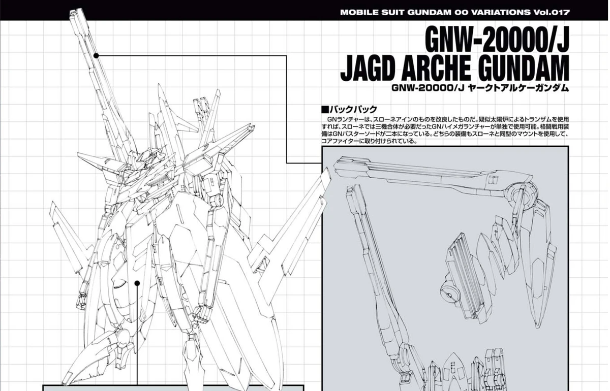 Talk:GNW-20000/J Jagd Arche Gundam | The Gundam Wiki | Fandom