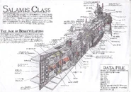Salamis-class | The Gundam Wiki | Fandom