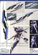 AGE-1R Gundam AGE-1 Razor | The Gundam Wiki | Fandom