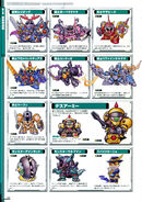 Shin SD Gundam Gaiden: Gold Saga | The Gundam Wiki | Fandom