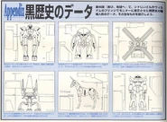 GF13-066NO Nether Gundam | The Gundam Wiki | Fandom