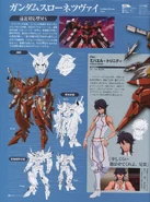 GNW-002 Gundam Throne Zwei | The Gundam Wiki | Fandom