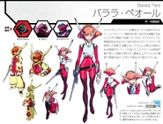 Barara Peor | The Gundam Wiki | Fandom