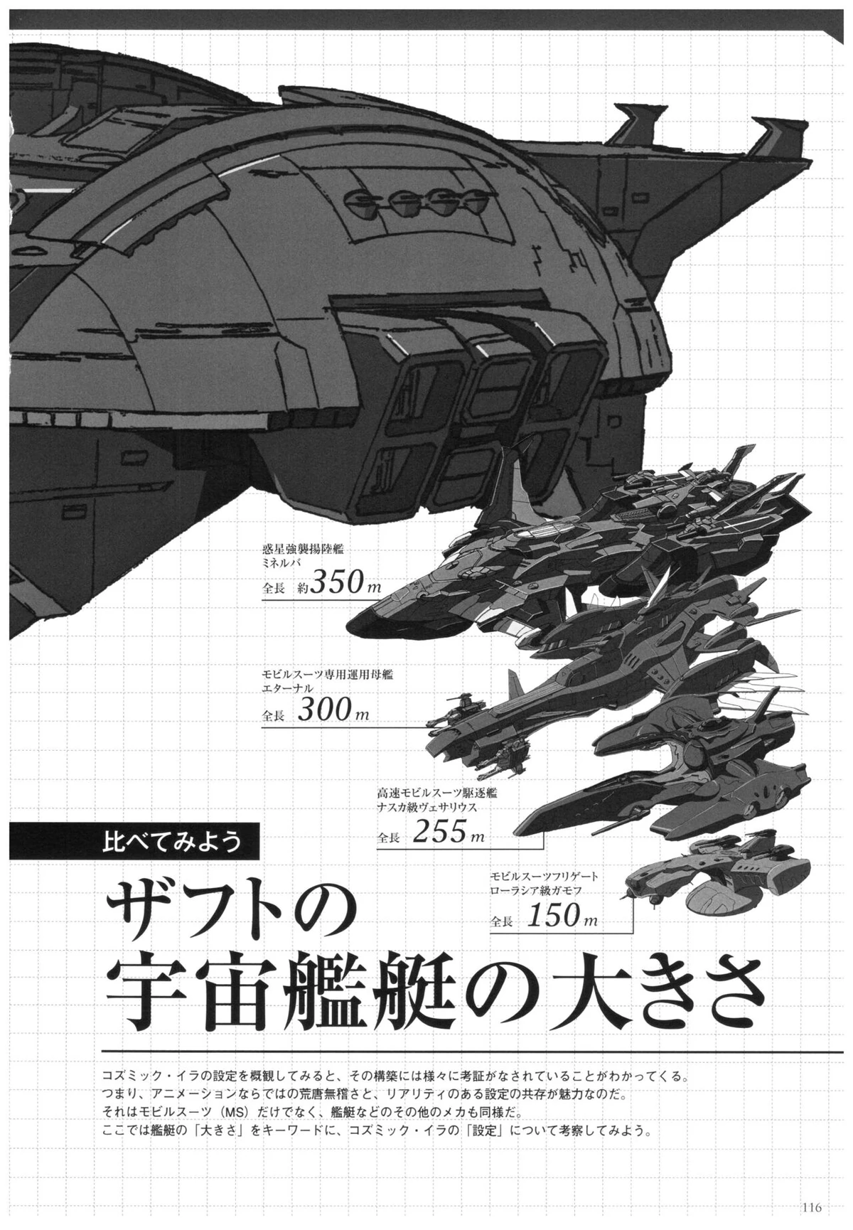 Warships and spacecraft of the Cosmic Era | The Gundam Wiki | Fandom