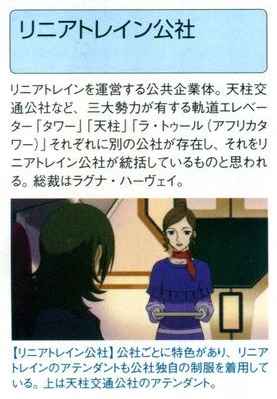 Linear Train Industries | The Gundam Wiki | Fandom