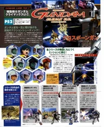 Mobile Suit Gundam Climax U.C. | The Gundam Wiki | Fandom