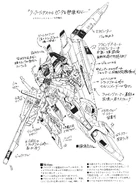 MSZ-007 Z Rapier I | The Gundam Wiki | Fandom