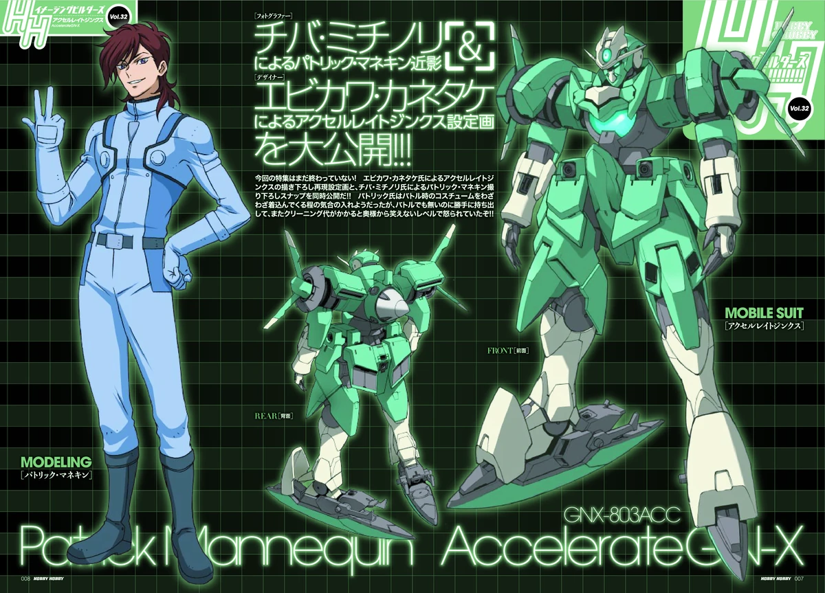 Patrick Mannequin | The Gundam Wiki | Fandom