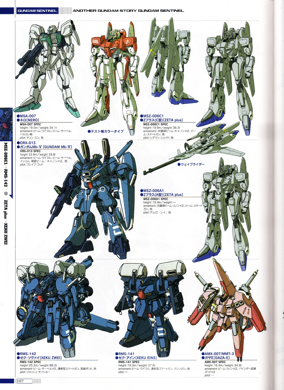 Talk:MSZ-006A1 Zeta Plus A1 | The Gundam Wiki | Fandom