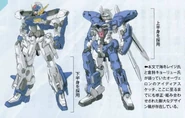 AGX-11 Over.on | The Gundam Wiki | Fandom