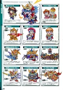 Shin SD Gundam Gaiden: Gold Saga | The Gundam Wiki | Fandom