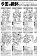 Mobile Suit Gundam G-STRATEGY | The Gundam Wiki | Fandom