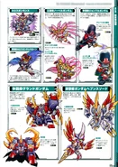 Shin SD Gundam Gaiden: Gold Saga | The Gundam Wiki | Fandom