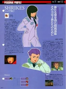 Shrike Team | The Gundam Wiki | Fandom