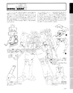 Operating Mobile Suit | The Gundam Wiki | Fandom