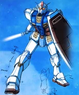 Gundam G40 (Industrial Design Ver.) | The Gundam Wiki | Fandom