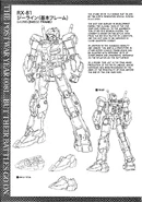 RX-81 G-Line | The Gundam Wiki | Fandom