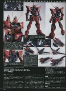 ZGMF-X12A Testament Gundam | The Gundam Wiki | Fandom