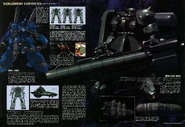 MS-05BIS Zaku British Invasion "Green Devil" | The Gundam Wiki | Fandom