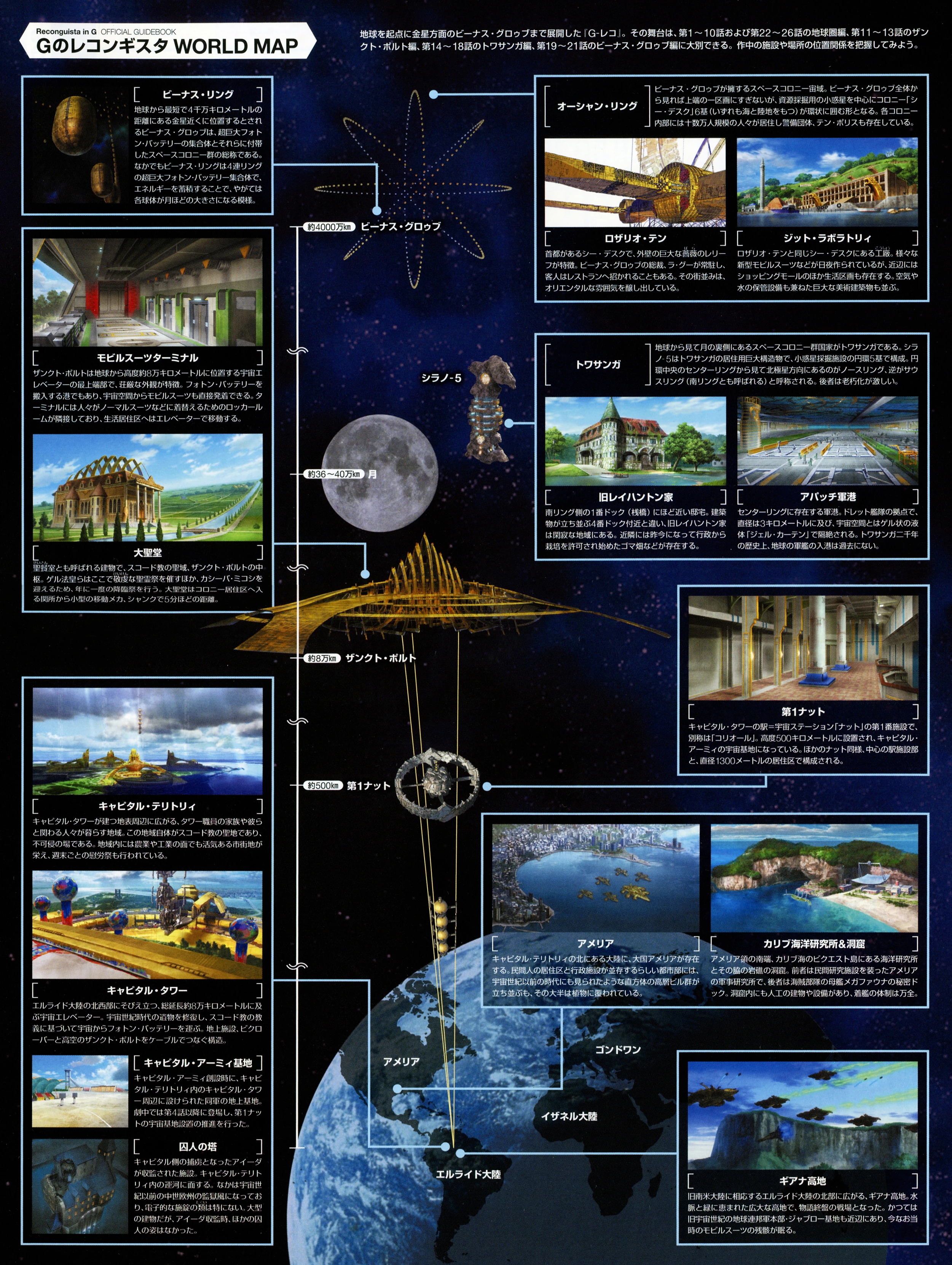 Discuss Everything About The Gundam Wiki | Fandom