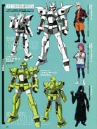 Mobile Suit Gundam AGE | The Gundam Wiki | Fandom