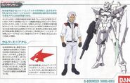 WMS-GB5 G-Bouncer | The Gundam Wiki | Fandom