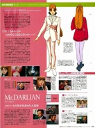 Relena Darlian | The Gundam Wiki | Fandom