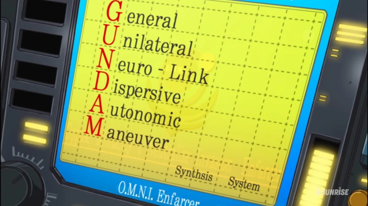 Mobile Suit Operation System | The Gundam Wiki | Fandom