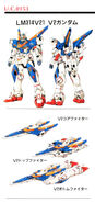 LM314V21 Victory 2 Gundam | The Gundam Wiki | Fandom