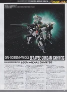 GN-008GNHW/3G Seravee Gundam GNHW/3G | The Gundam Wiki | Fandom