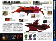 Gwazine-class | The Gundam Wiki | Fandom