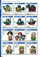 SD Gundam Gaiden: Knights of the Round Table | The Gundam Wiki | Fandom