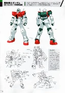 GM Camouf | The Gundam Wiki | Fandom
