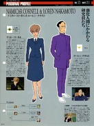 Namicar Cornell | The Gundam Wiki | Fandom