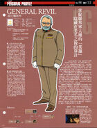 Johann Abraham Revil | The Gundam Wiki | Fandom