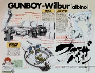 Gunboy-Wilbur | The Gundam Wiki | Fandom