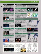 GN Drive | The Gundam Wiki | Fandom