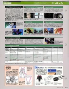 GN Drive | The Gundam Wiki | Fandom