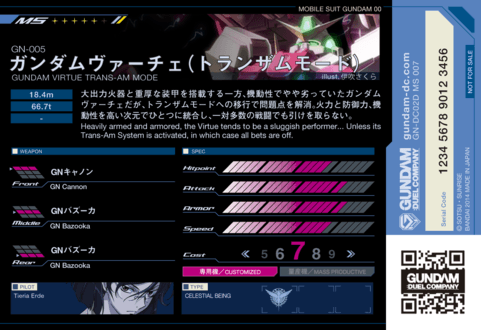 Gundam Virtue Trans-Am Mode | Gundam Duel Company Wiki | Fandom