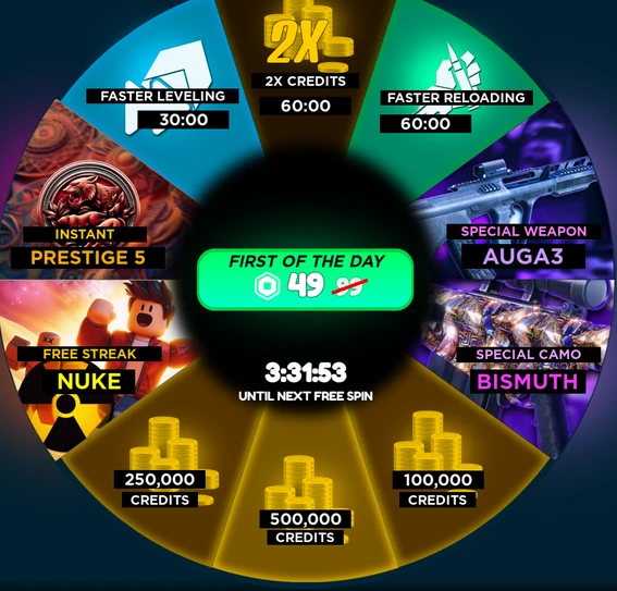 Prize Wheel | Gunfight Arena Wiki | Fandom
