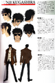 Bunji Kugashira | GunGrave Wiki | Fandom