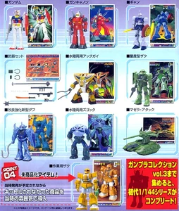 Gunpla Collection Vol.1 | Gunpla Wiki | Fandom