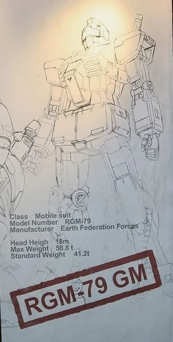 RG RGM-79 GM | Gunpla Wiki | Fandom