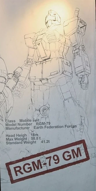 RG RGM-79 GM | Gunpla Wiki | Fandom
