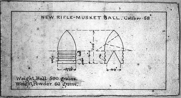 Minié ball | Gun Wiki | Fandom