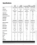 ArmaLite AR-100 | Gun Wiki | Fandom