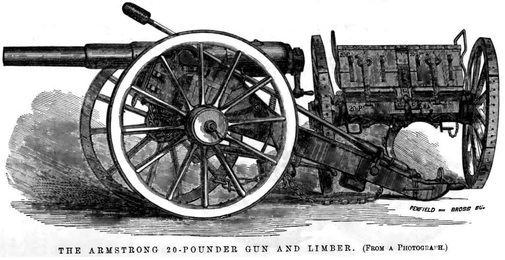 Armstrong RBL 20Iber | Gun Wiki | Fandom