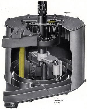 Oerlikon L70 | Gun Wiki | Fandom