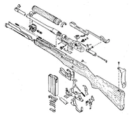 Ruger Mini-14 | Gun Wiki | Fandom