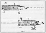 Colt ACR | Gun Wiki | Fandom